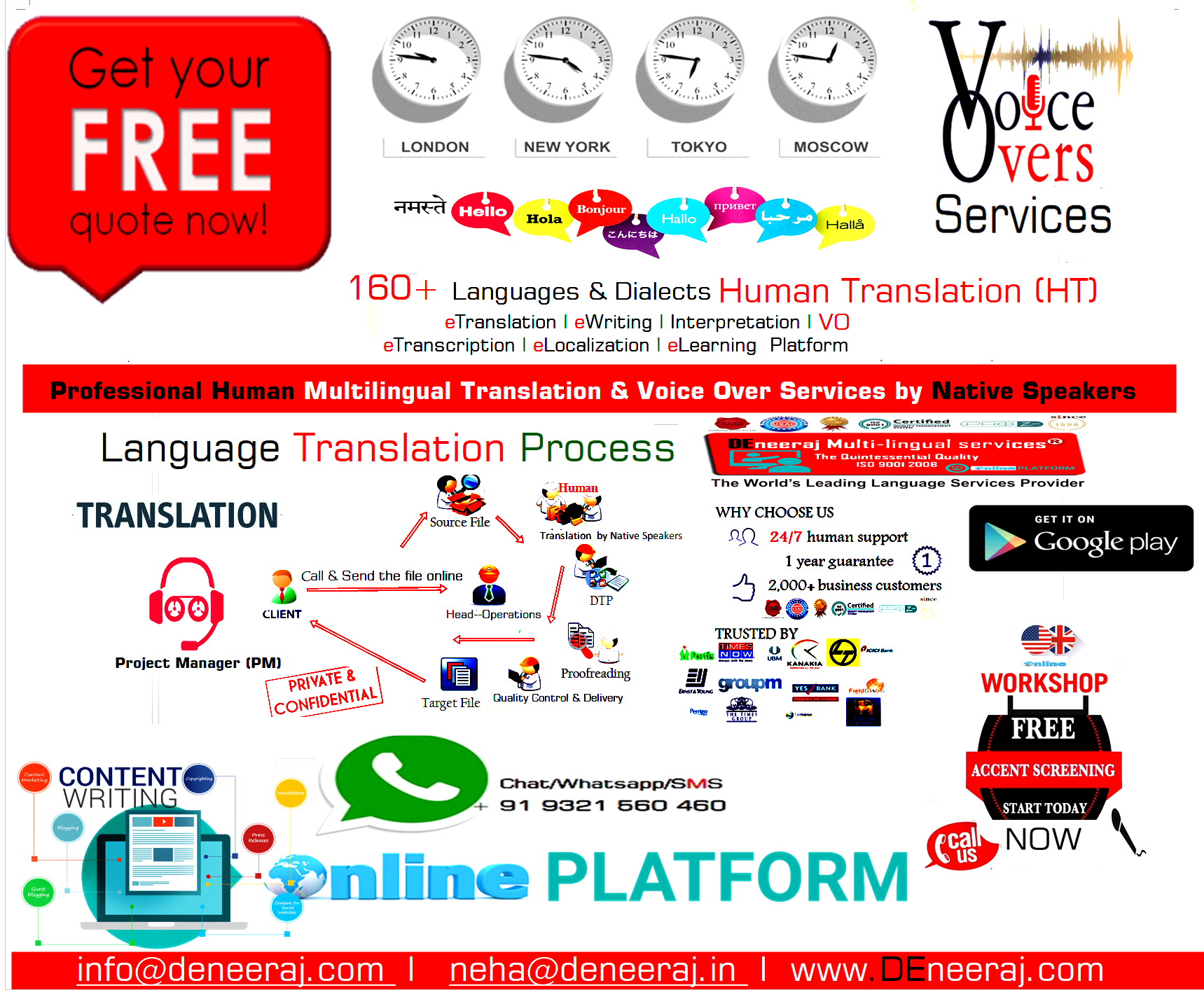 Foreign Language Translation Services I Professional Voiceovers I Training